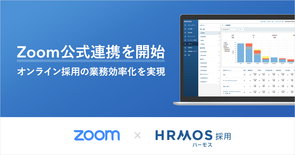HRMOS採用、Zoom公式連携を開始 オンライン採用の業務効率化を実現